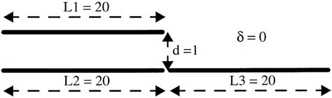Mutual Inductance Between Parallel Filaments Of Equal Length Download Scientific Diagram
