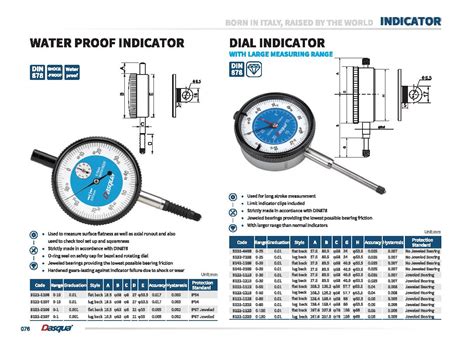Dial Indicator Tac Tools