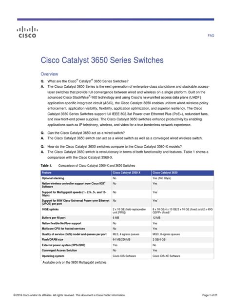 Diagram Of Cisco 3650 Switch My Network Lab Stacking Cisco
