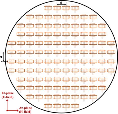 Configuration Of The Proposed Microstrip Patch Array Antenna Download Scientific Diagram