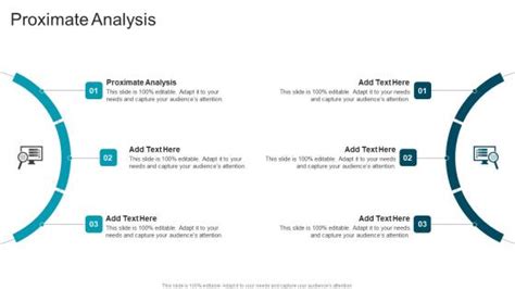 Proximate Analysis Powerpoint Templates Slides And Graphics