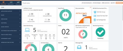 Monitor Your Biztalk Audit Logs And Get Notified Biztalk360