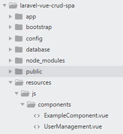 Laravel Vue Js Crud Spa Single Page Application Tutorial