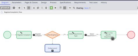 how to configure exception handling in connect rest when source is