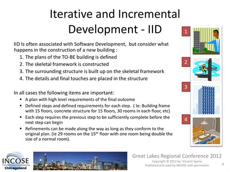 Vincent Spena Agile And Lean Methods For Hardware Product Development Ppt