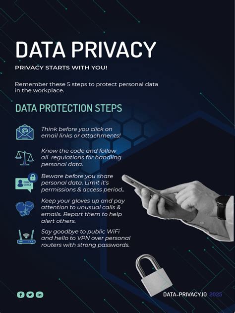 Data Privacy Ppt Training Courses Dp Training Solutions