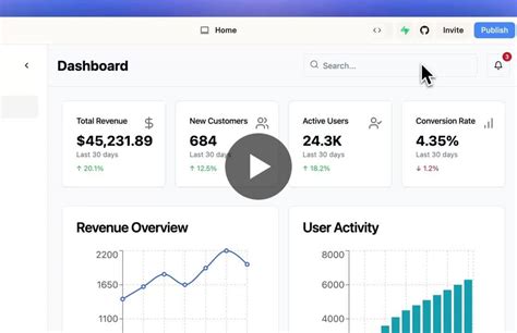 Lovables Github Two Way Sync Lets You Combine Lovable With Other Tools Like Cursor This Is How