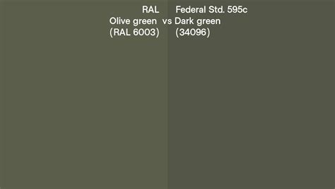 Ral Olive Green Ral 6003 Vs Federal Std 595c Dark Green 34096 Side