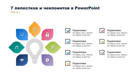 Идеи для презентации в Powerpoint для 7 класса