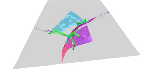 Reconstruction Of Implicit Non Manifold Surfaces Sgi 2023