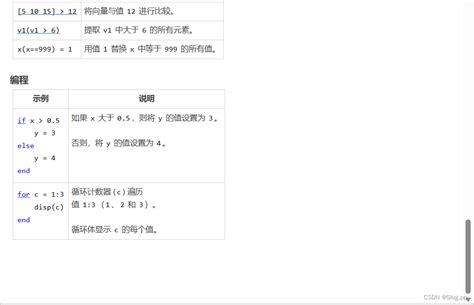 matlab入门之旅 CSDN博客