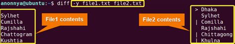 The “diff” Command In Linux 11 Practical Examples Linuxsimply