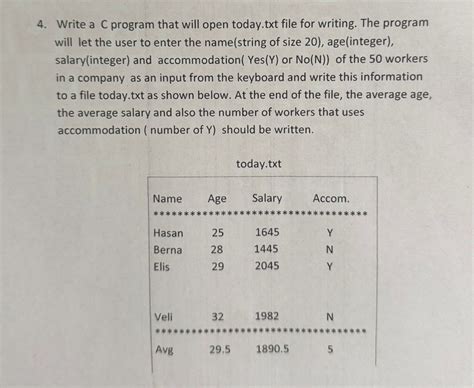Solved 4 ﻿write A C Program That Will Open Todaytxt File