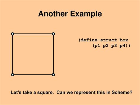 Cs Ppt Download