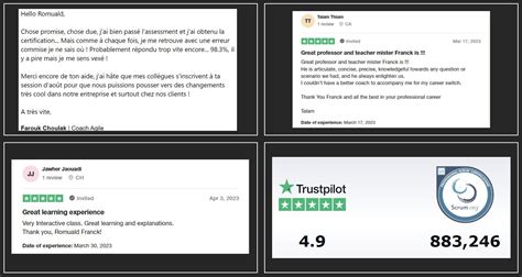 Professional Scrum Product Backlog Management Skills