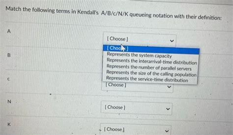 Solved The Input Parameters For A Queueing System Include