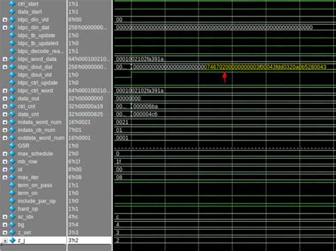 Mismatch Between Sdfecs Fpga Decoder Simulation And Bittrue C Model Simulation With Same Input