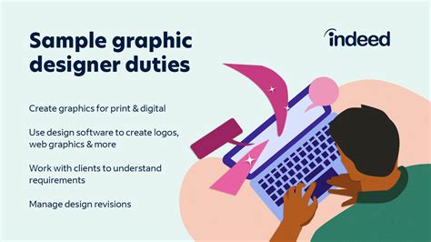 Graphic Designer Job Description [updated For 2022]