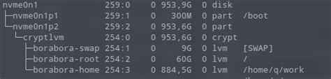 The Way Of Resizing Root Lvms On Luks That Is In The Middle Of The Pv