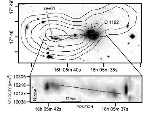 Figure 1 From Kinematics Of Tidal Tails In Interacting Galaxies Tidal