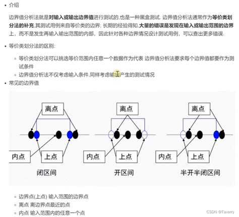 更详细的软件测试理论基础：流程，开发、测试模型，测试分类，测试用例及其设计方法，缺陷 软件测试软件开发模型 csdn博客