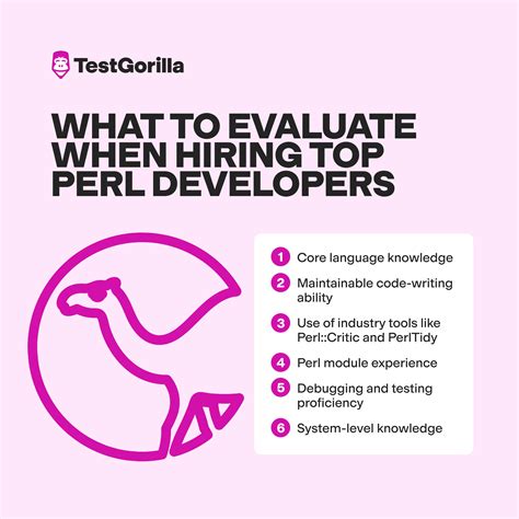 Tricky Perl Developer Interview Questions Testgorilla
