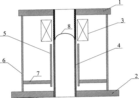 Soft Touch Electromagnetic Non Lancing Crystallizer Utilized In Continuous Casting Eureka