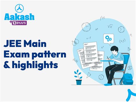 JEE Main Exam Pattern Syallabus Marking Scheme