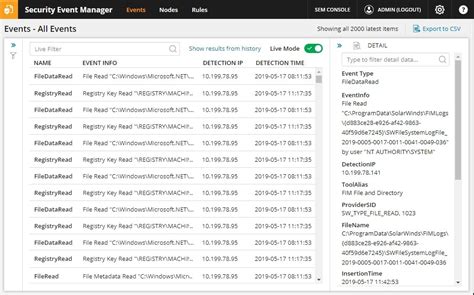 What Is An Intrusion Detection System Definition Types And Tools Dnsstuff