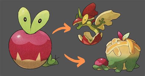 How To Evolve Level Pokemon Sword At Fernando Ward Blog