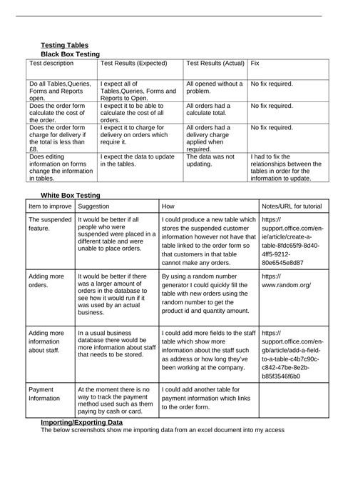 Btec Level 3 Unit 18 Database Design A1 Unit 18 Database