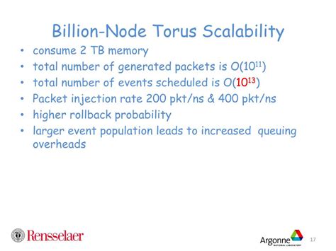 ppt modeling billion node torus networks using massively parallel