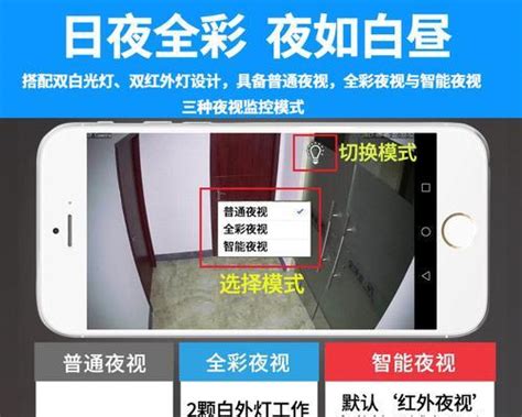 无线网络摄像头航信号