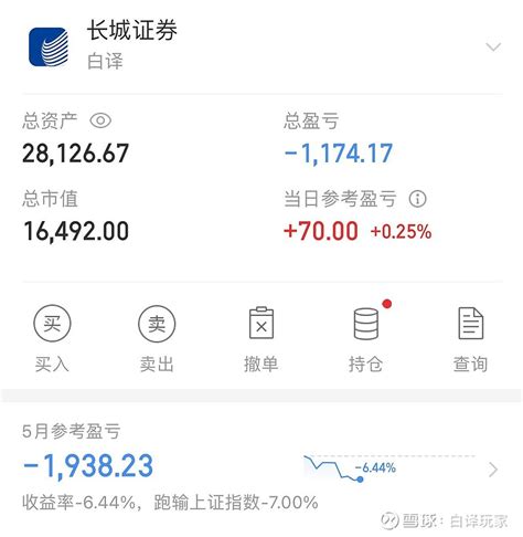 【5w实盘】第227天 操作日记今天的盘面看的我心痒痒，后悔没推仓位，过于悲观低看空，殊不知是退潮反抽的延续，正是博弈的节点。上周博弈的方向没