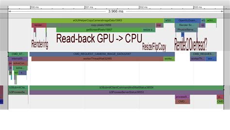 Slow Rendering In Pybullet Issue 1545 Bulletphysics Bullet3 GitHub