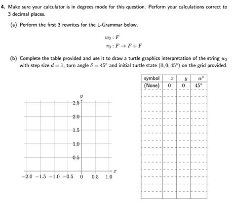 Solved Make Sure Your Calculator Is In Degrees Mode For Chegg Com