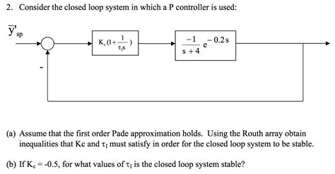 Solved 2 Consider The Closed Loop System In Which A P