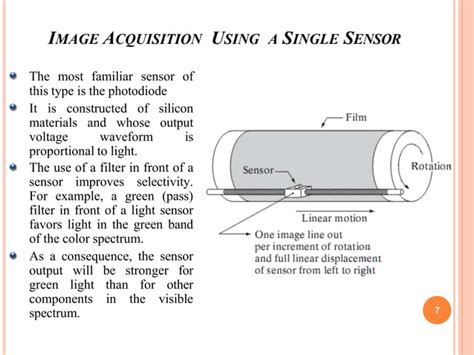 Quantization And Sampling Presentation Ppt Pptx