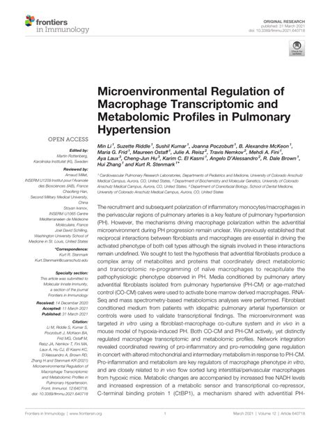 Pdf Microenvironmental Regulation Of Macrophage Transcriptomic And