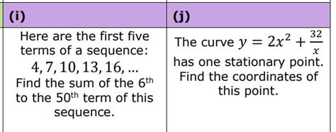 Igcse Mathematics Learning And Technology