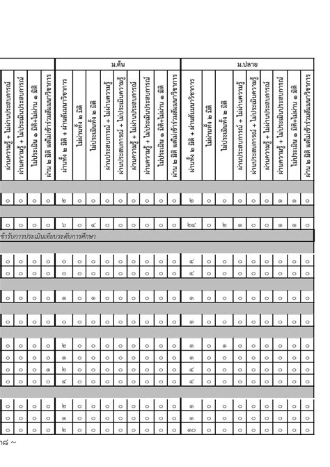 รายงานผลการประเมินเทียบระดับการศึกษา ครั้งที่ 2 ปีการศึกษา 2562 Mediaksn586 หน้าหนังสือ 69