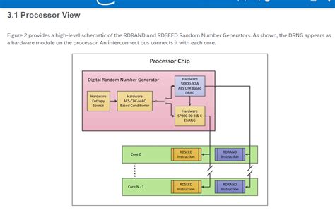 generación de números aleatorios con lenguaje python ks7000 wp