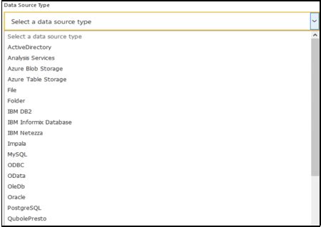 Test With A Sample Use Case Qubole Data Service Documentation