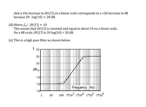 solved 3 consider the following transfer function