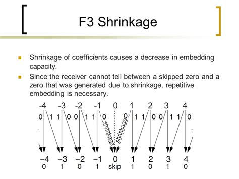 F5 A Steganographic Algorithm Ppt Download