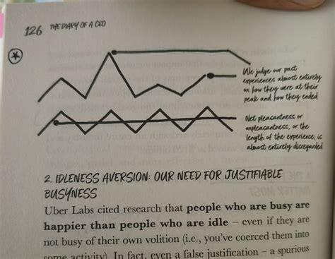 rishabh pugalia on linkedin from my weekend reading 1 customer success lessons 2 check the