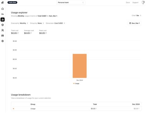 Chatgpt Writes A Python Script To Interact With Grok Llm From Xai Free 25 Credit
