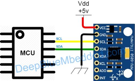 mpu6050 and pic tutorial accelerometer gyroscope interfacing with pic