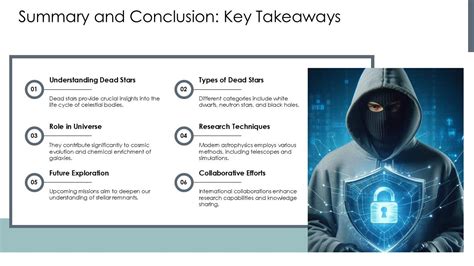 Summary And Conclusion Key Takeaways Dead Star Ppt Example St Ai Ss Ppt Example