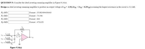 Solved QUESTION Consider The Ideal Inverting Summing Chegg